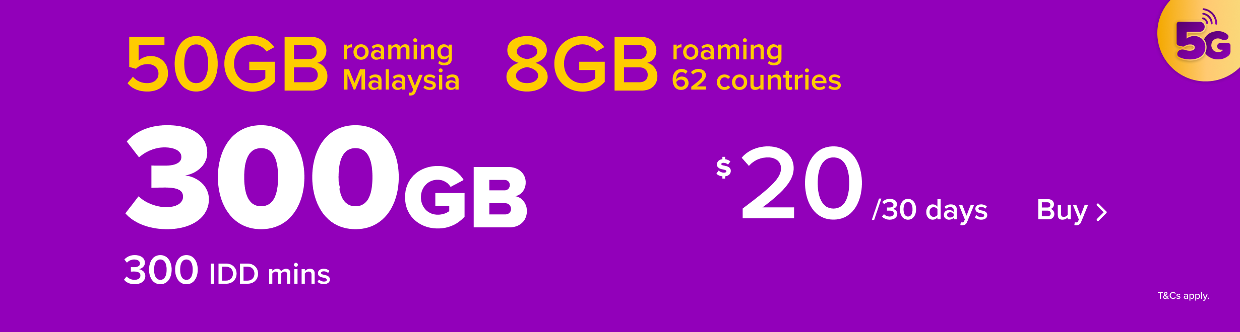 SIMBA – formerly TPG Telecom