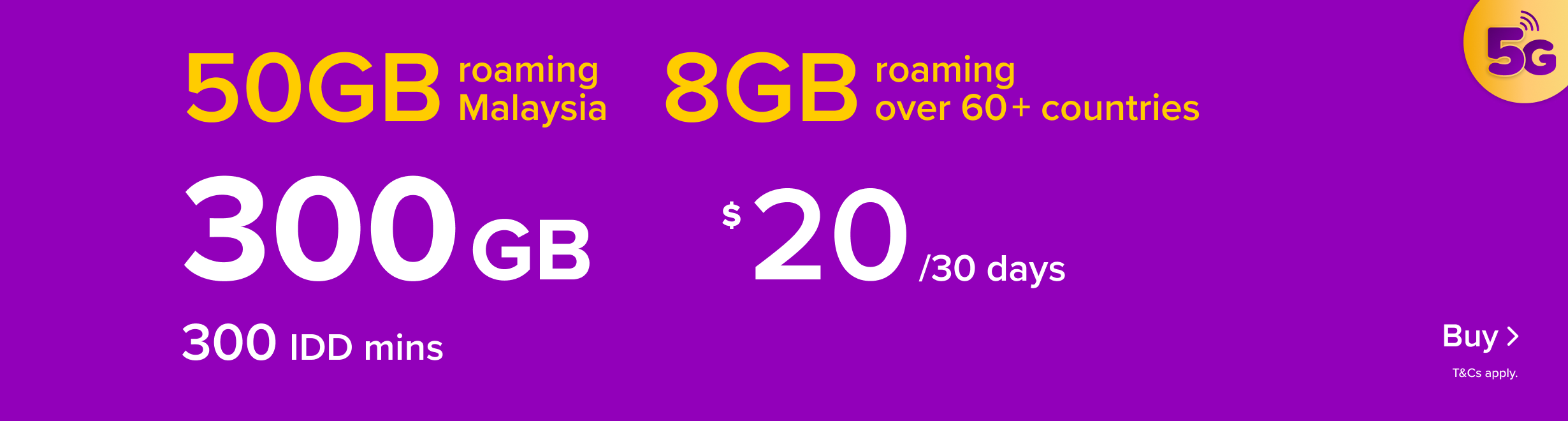 SIMBA – formerly TPG Telecom
