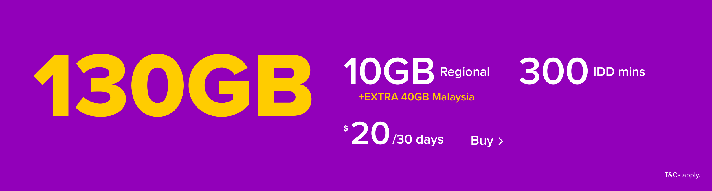 SIMBA – formerly TPG Telecom