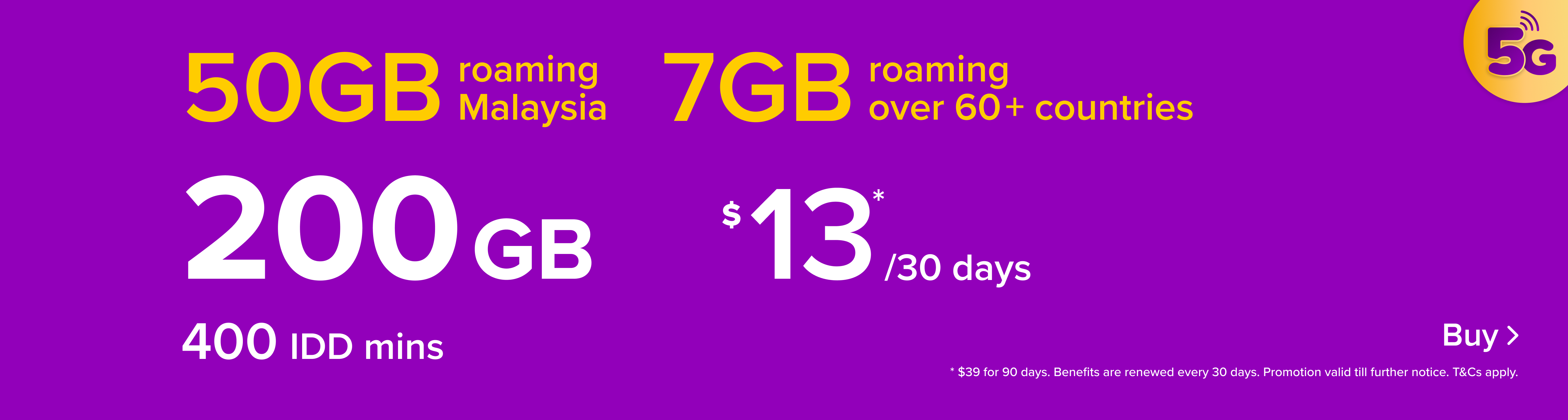 SIMBA – formerly TPG Telecom