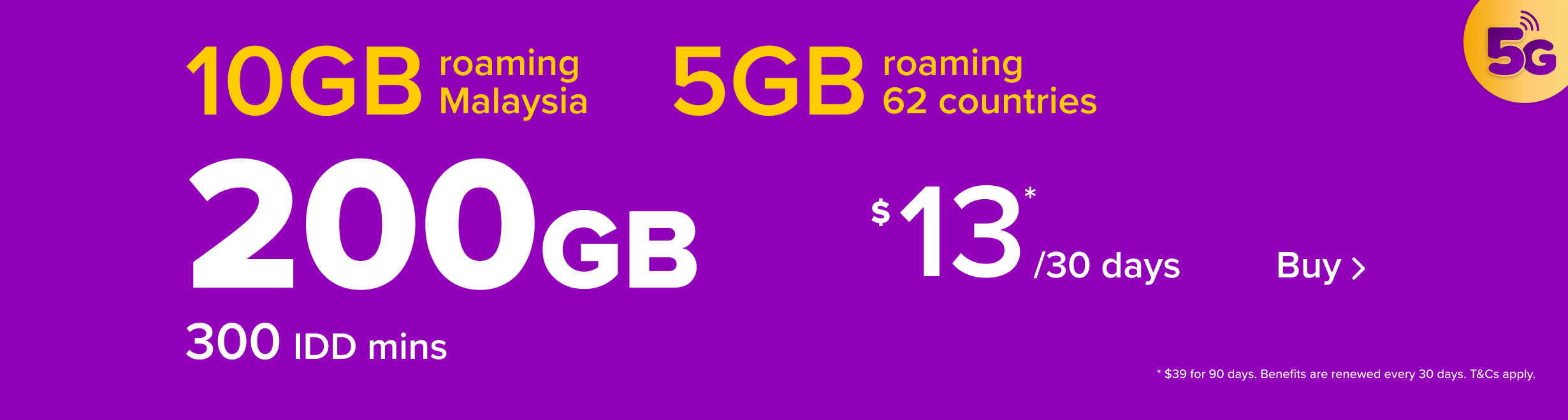 SIMBA – formerly TPG Telecom