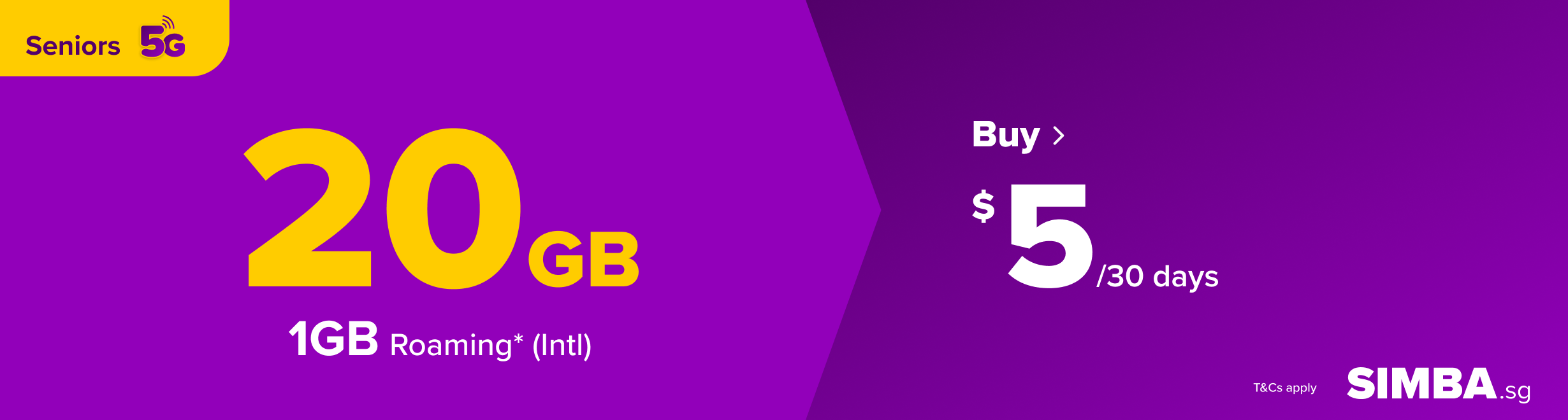 SIMBA – formerly TPG Telecom